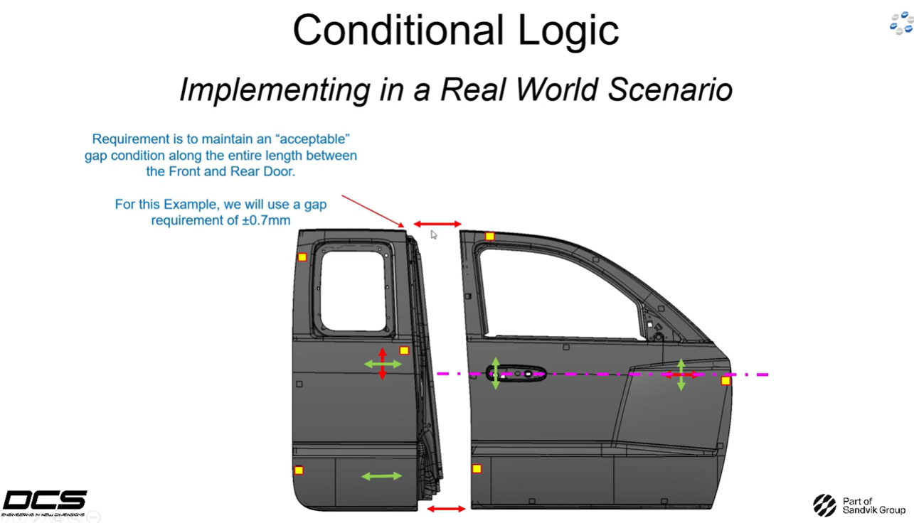 3DCS Tutorials - Conditional Logic Example Case - Implementing in a ...